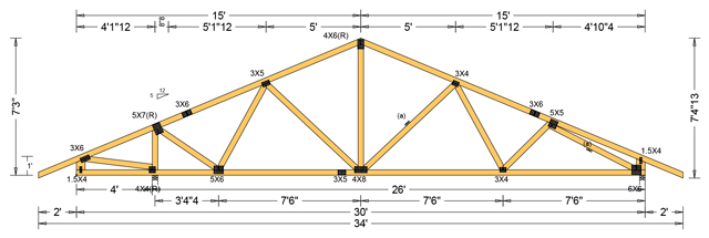 Kylmala Truss - Truss Profiles