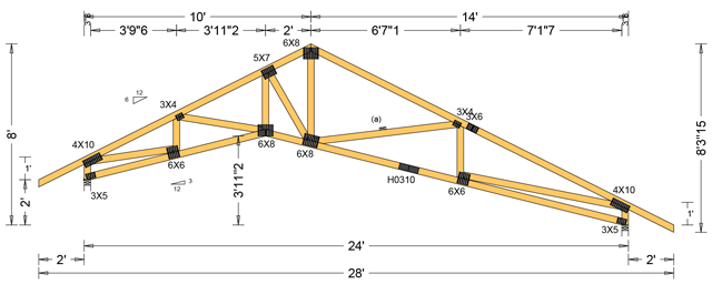 Kylmala Truss - Truss Profiles
