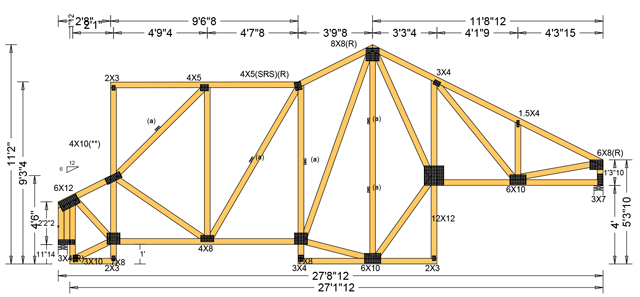 Kylmala Truss - Truss Profiles