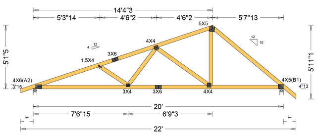 Kylmala Truss - Truss Profiles