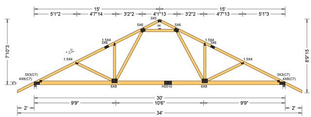 Kylmala Truss - Truss Profiles